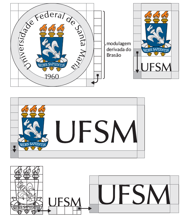 Identidade Institucional – UFSM