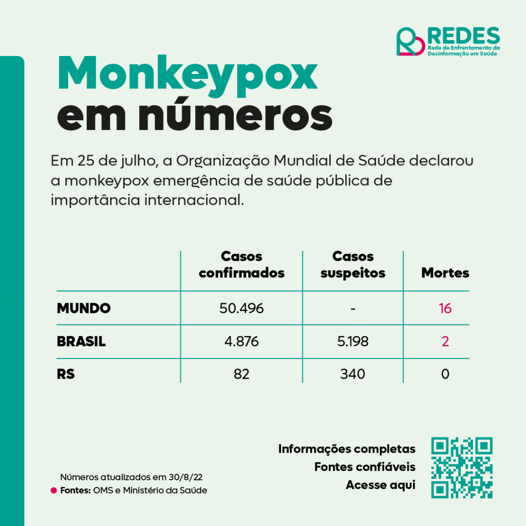 UFSM integra rede que promove campanha contra desinformação sobre a ...