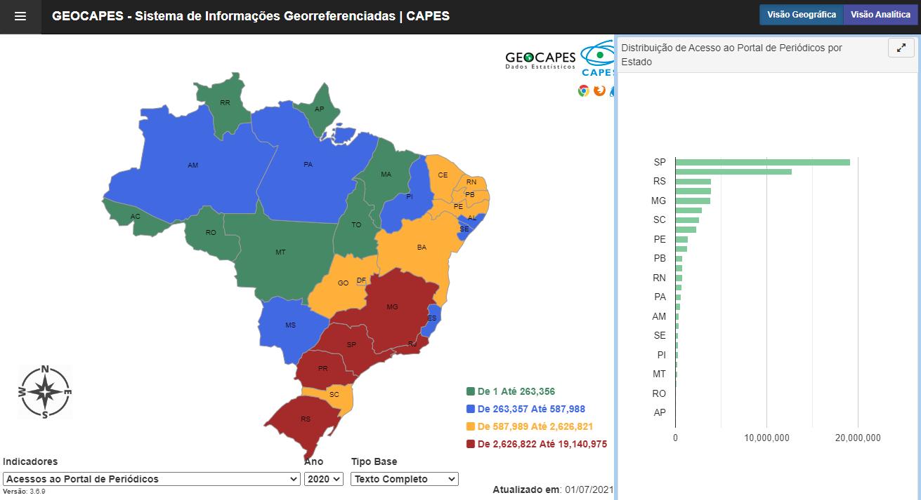 Como visualizar estatísticas de uso do Portal de Periódicos da CAPES ...