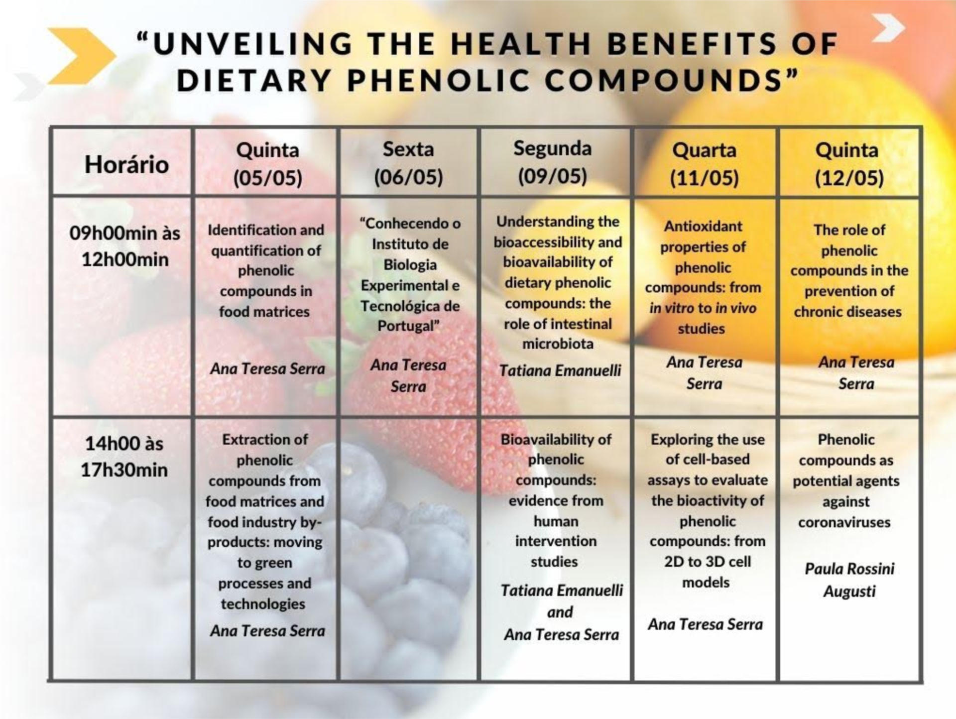 Health Benefits Of Phenolic Antioxidants Nova at David Swett blog