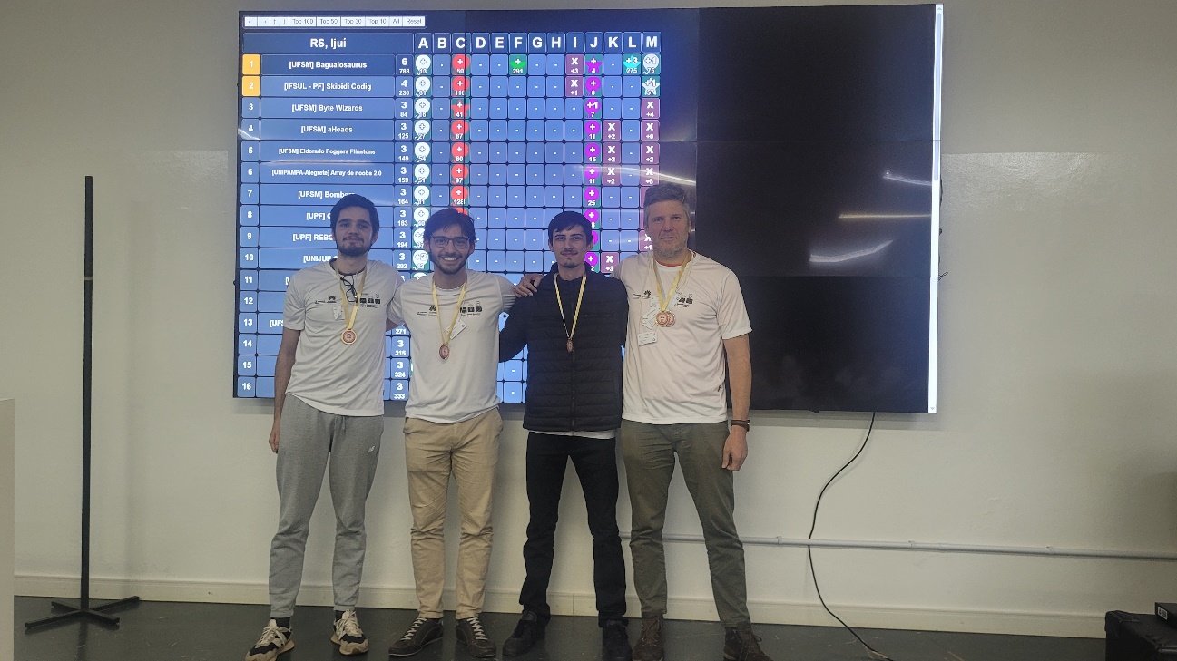 UFSM garante vaga na final nacional da Maratona SBC de Programação – CT