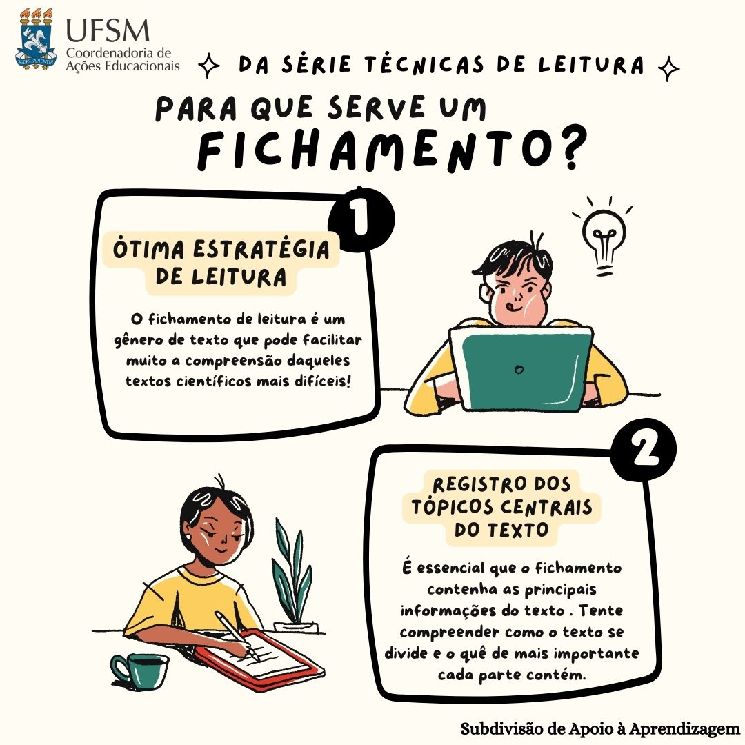 Da série técnicas de leitura – Para que serve um fichamento? – CAED