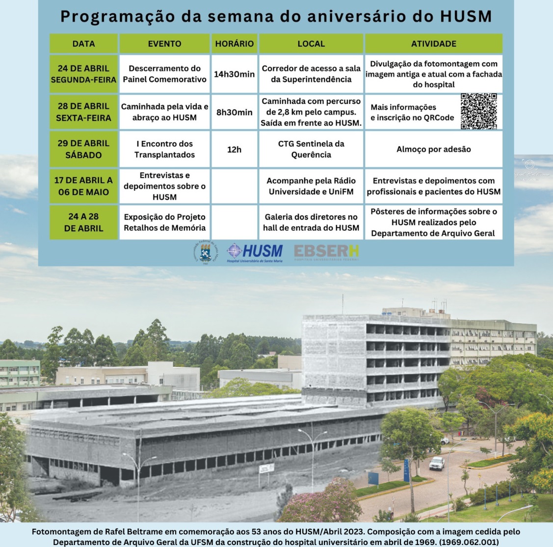 Negativos Fotográficos da UFSM nos 53 Anos do HUSM – DAG