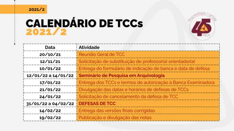 Calendário de TCCs (2021/2) – Arquivologia