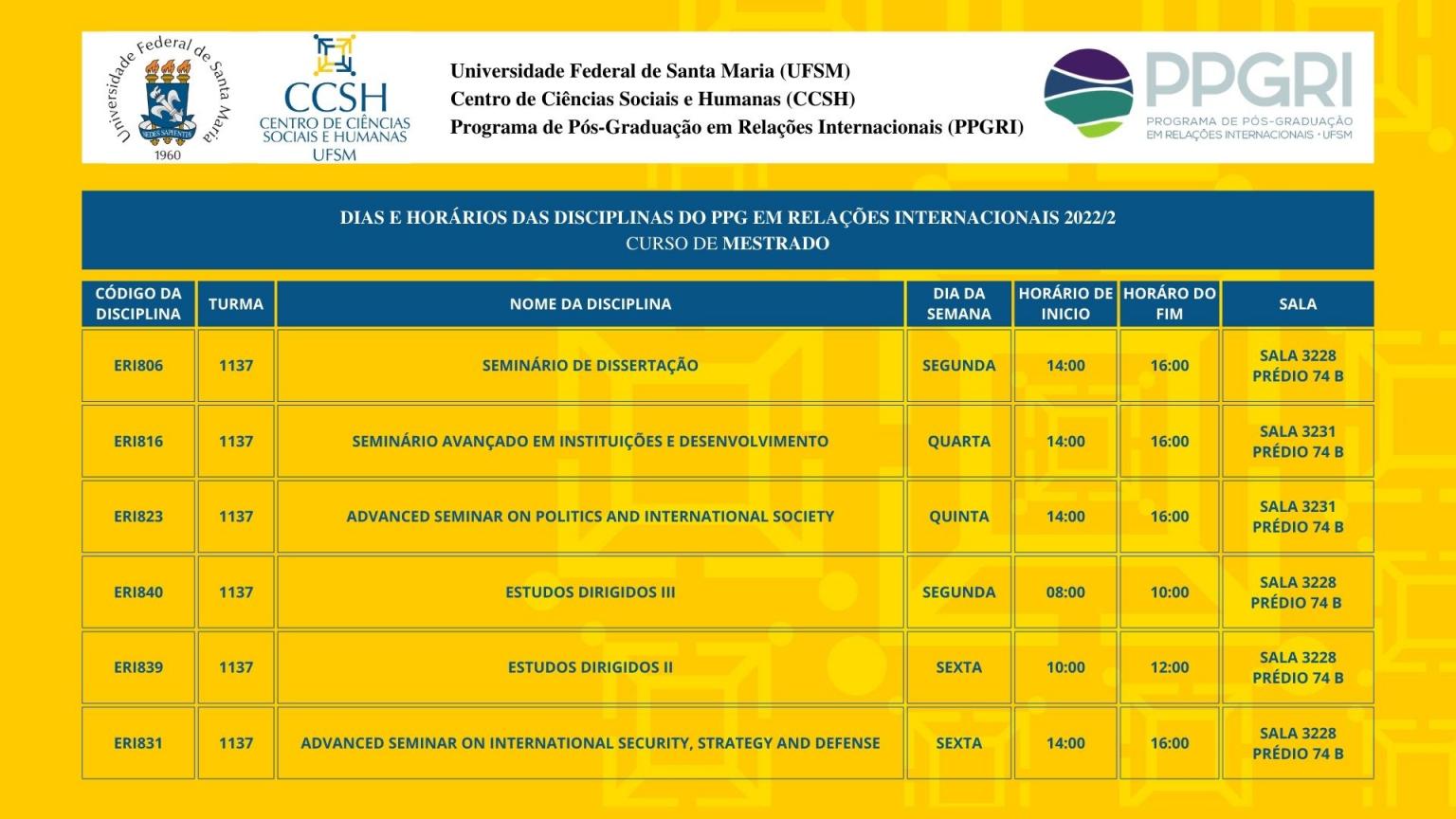 Horário 2022/2 PPGRI – Ajuste de matricula por e-mail: sipos.ccsh@ufsm ...
