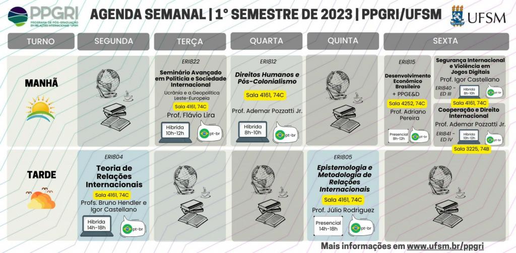 Oferta de disciplinas com horário e sala do PPGRI – 1º Semestre de 2023 ...