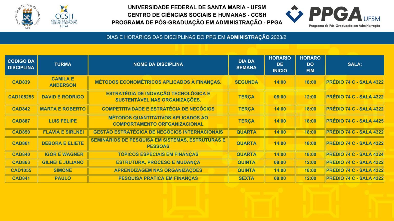 PPGA – Programa de Pós-Graduação em Administração