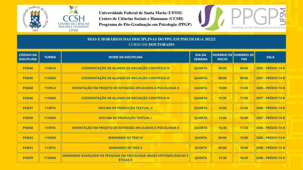 Horário 2022/2 PPGP – Ajuste de matricula por e-mail: sipos.ccsh@ufsm ...
