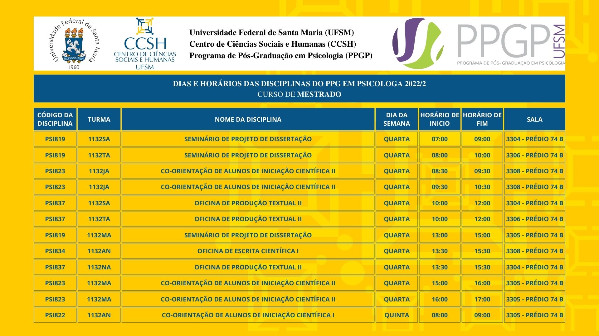 Horário 2022/2 PPGP – Ajuste de matricula por e-mail: sipos.ccsh@ufsm ...