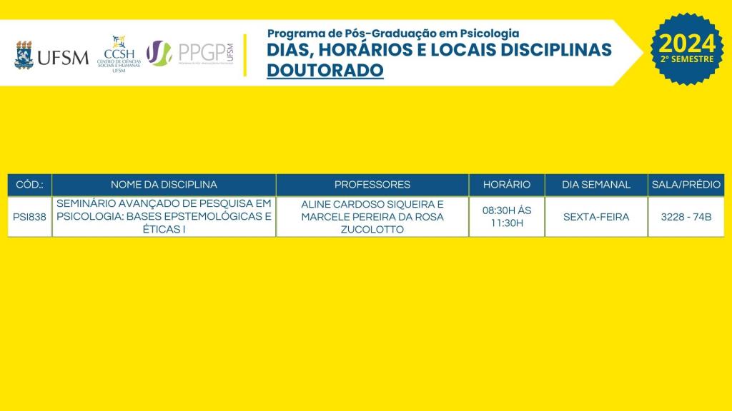 Horários PPGP por Semestre-Curso – PPGP