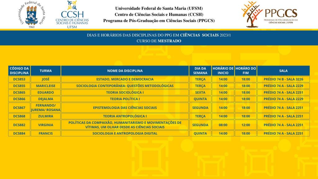Oferta de disciplinas com horário e sala do PPGCS – 1º Semestre de 2023 ...
