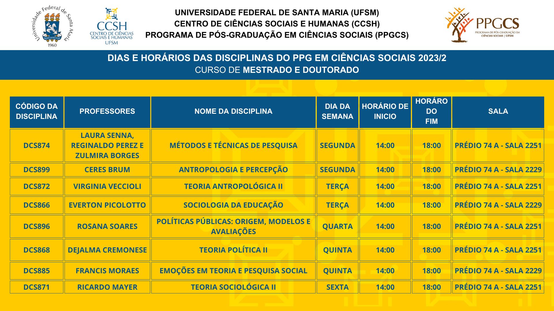 Quadro de horários – PPG em Ciências Sociais 2023/2 – PPGCSociais