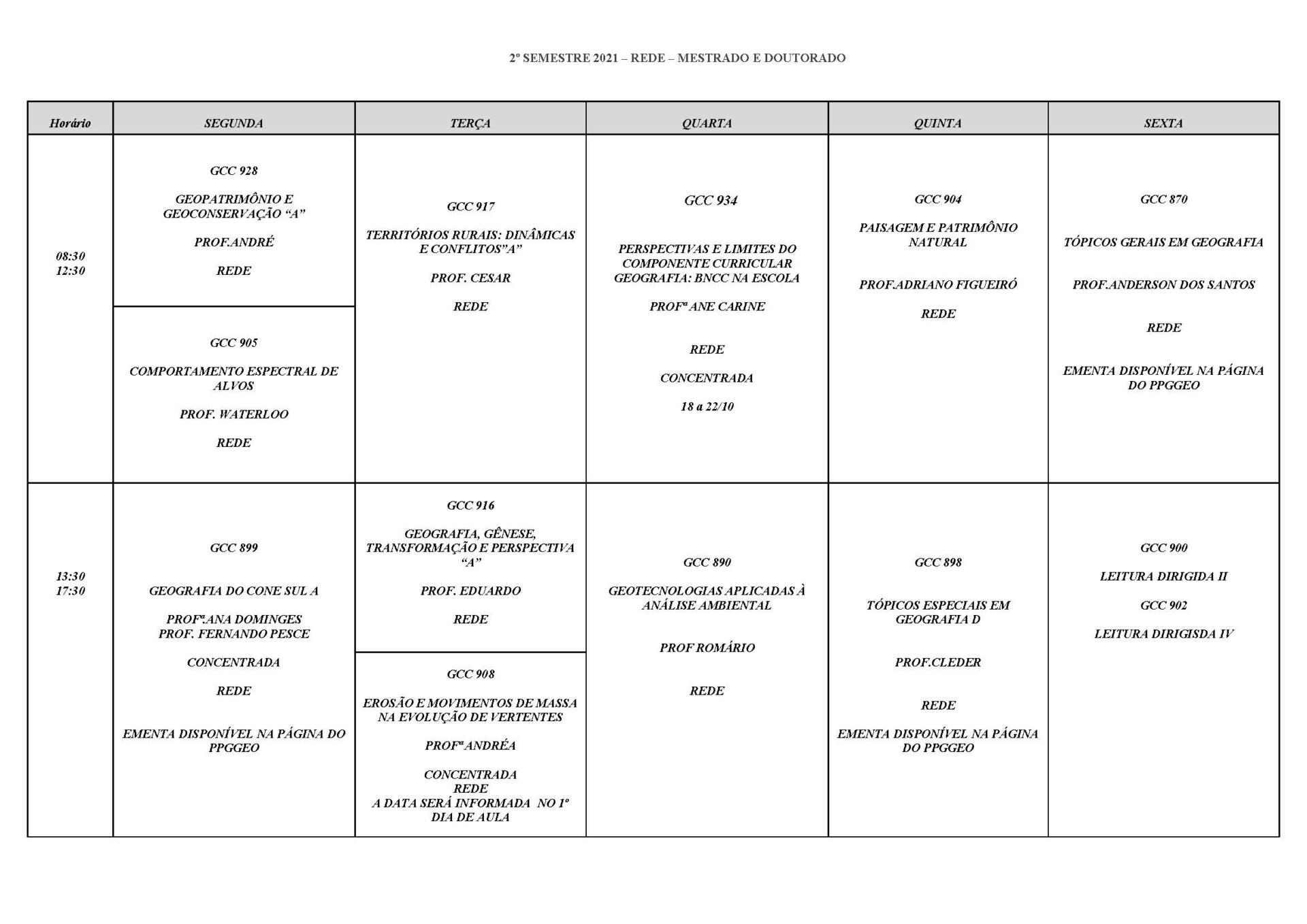 Horários das disciplinas para o 2º semestre de 2021 – PPGGEO (Formato ...