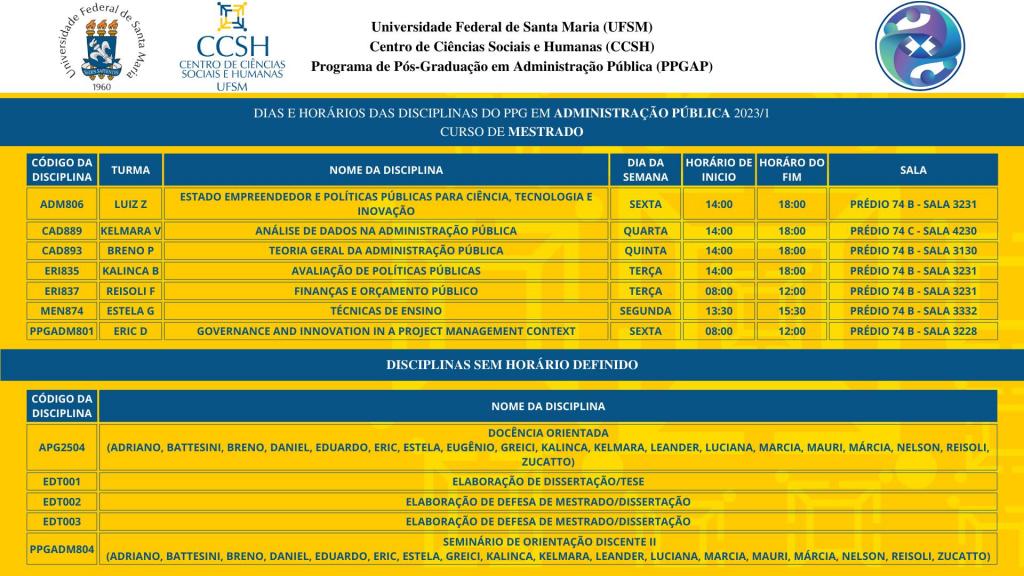 Oferta de disciplinas com horário e sala do PPGAP – 1º Semestre de 2023 ...