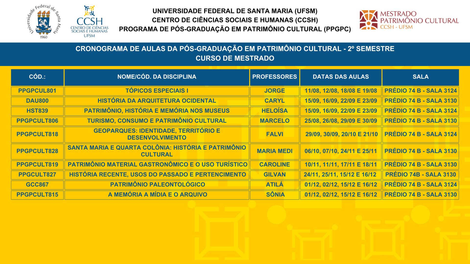 PPGPC – Programa de Pós-Graduação em Patrimônio Cultural