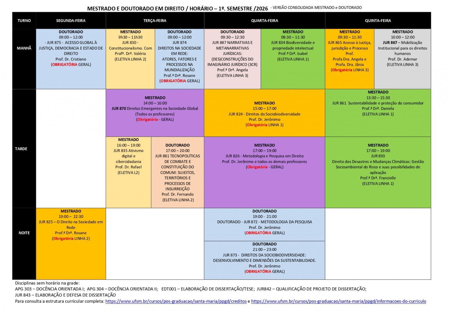 PPGD divulga os dias, horários e locais das disciplinas – 1º Semestre ...