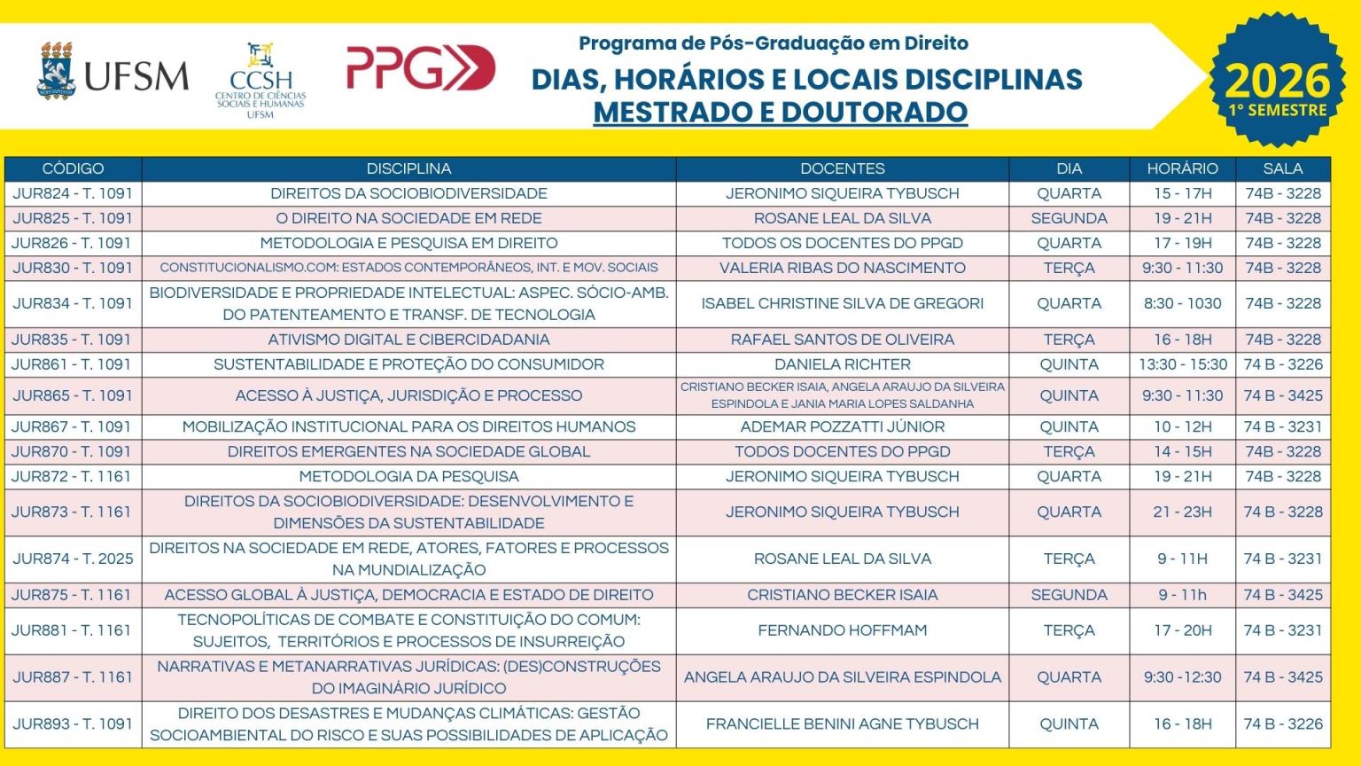 PPGD – HORÁRIOS MESTRADO & DOUTORADO 2026/1 – PPGD