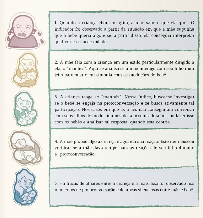 aleit – Revista Arco