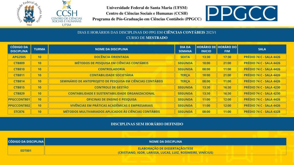 Oferta de disciplinas com horário e sala do PPGCC – 1º Semestre de 2023 ...